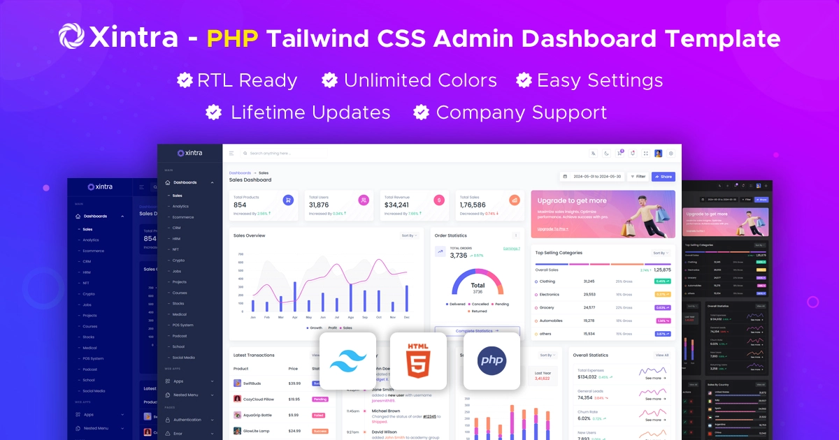 20 Best PHP Admin Dashboard Templates (2026) for Scalable Web Applications